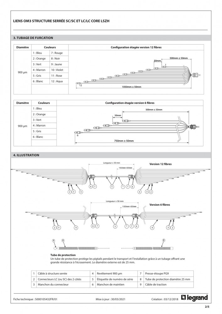 Legrand 132062 technical document page 2