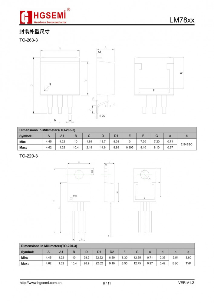 LM7824S/TR datasheet page 8