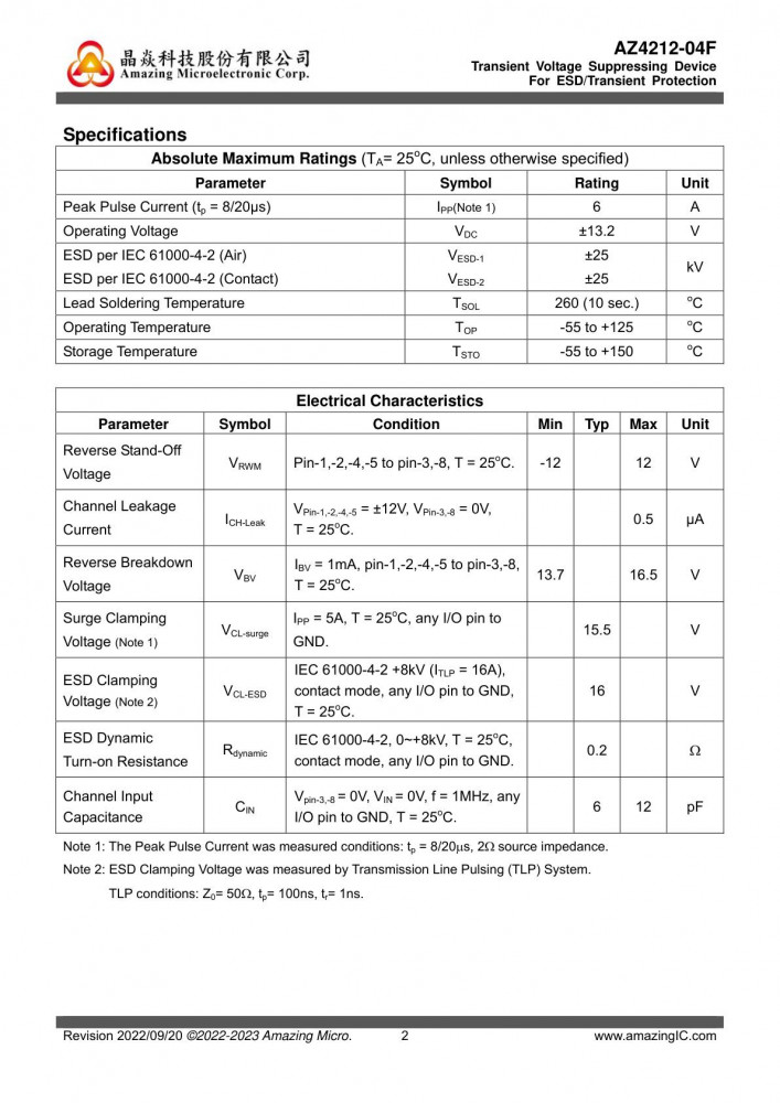 AZ4212-04F datasheet page 2
