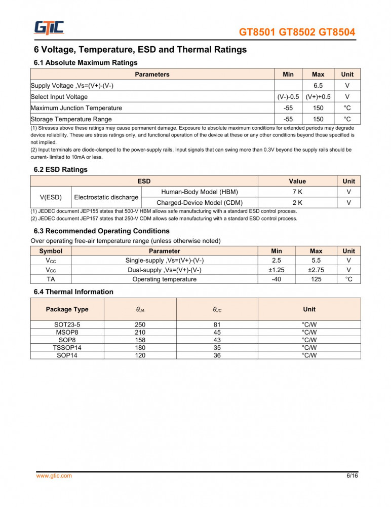 GT8504TD datasheet page 7