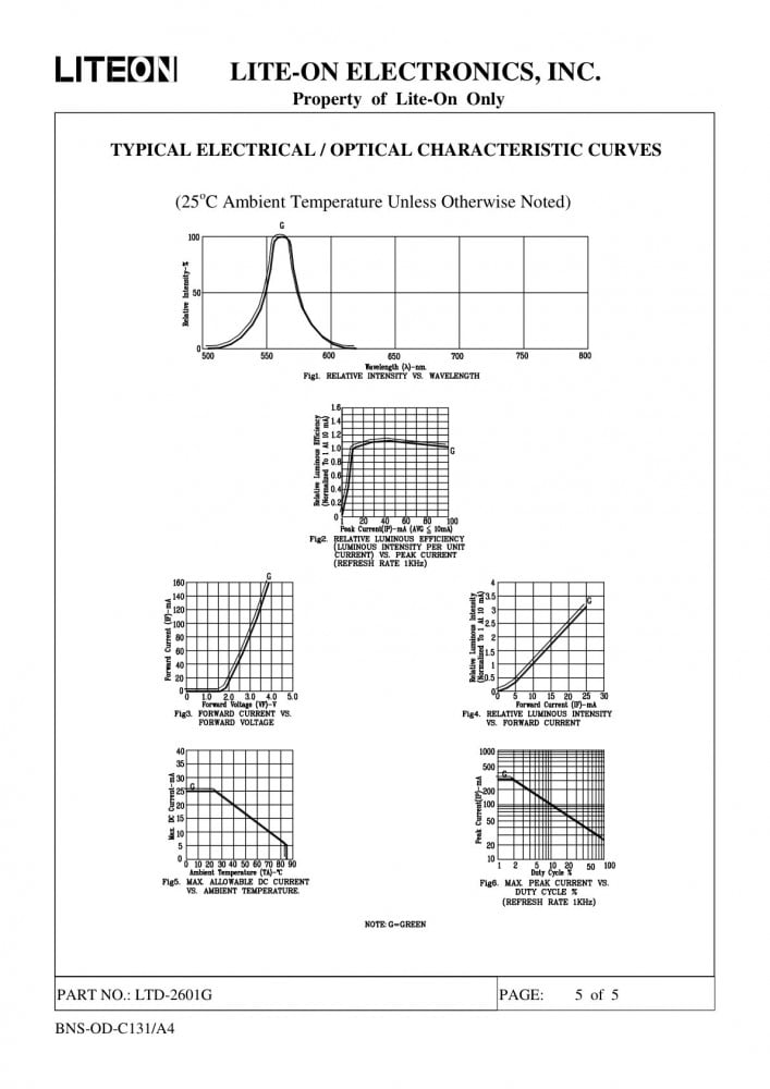 LTD-2601G datasheet page 6