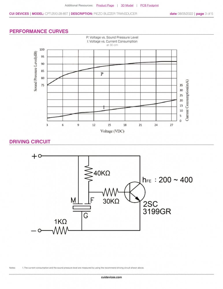 CPT-2510-28-85T datasheet page 3