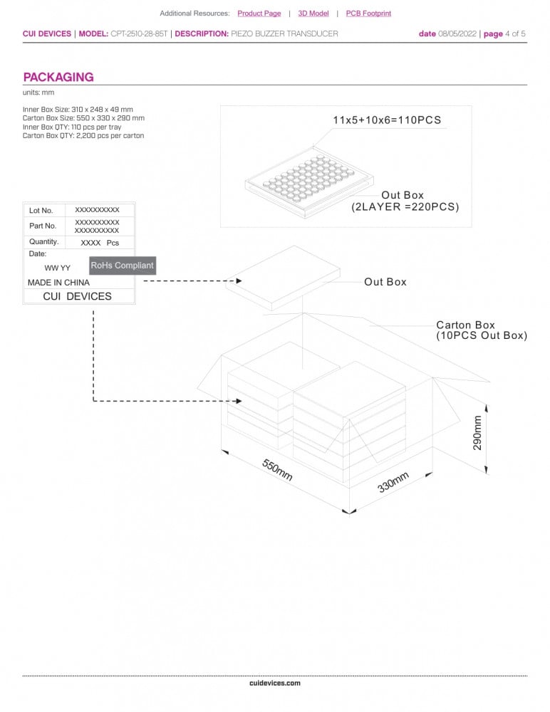 CPT-2510-28-85T datasheet page 4