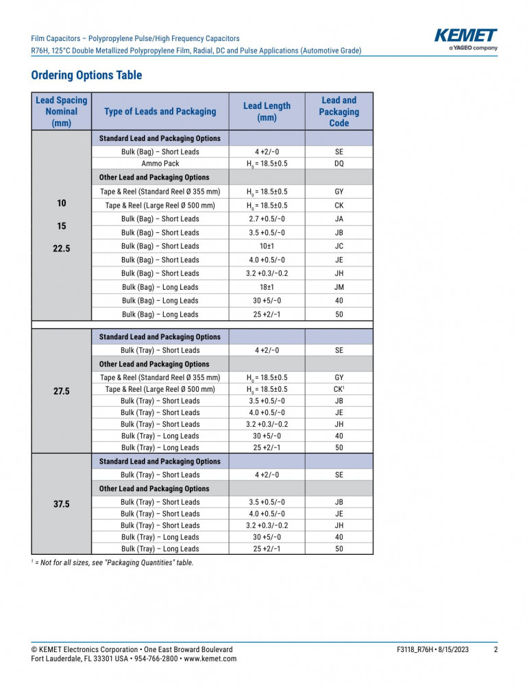 KEMET R76H datasheet page 2