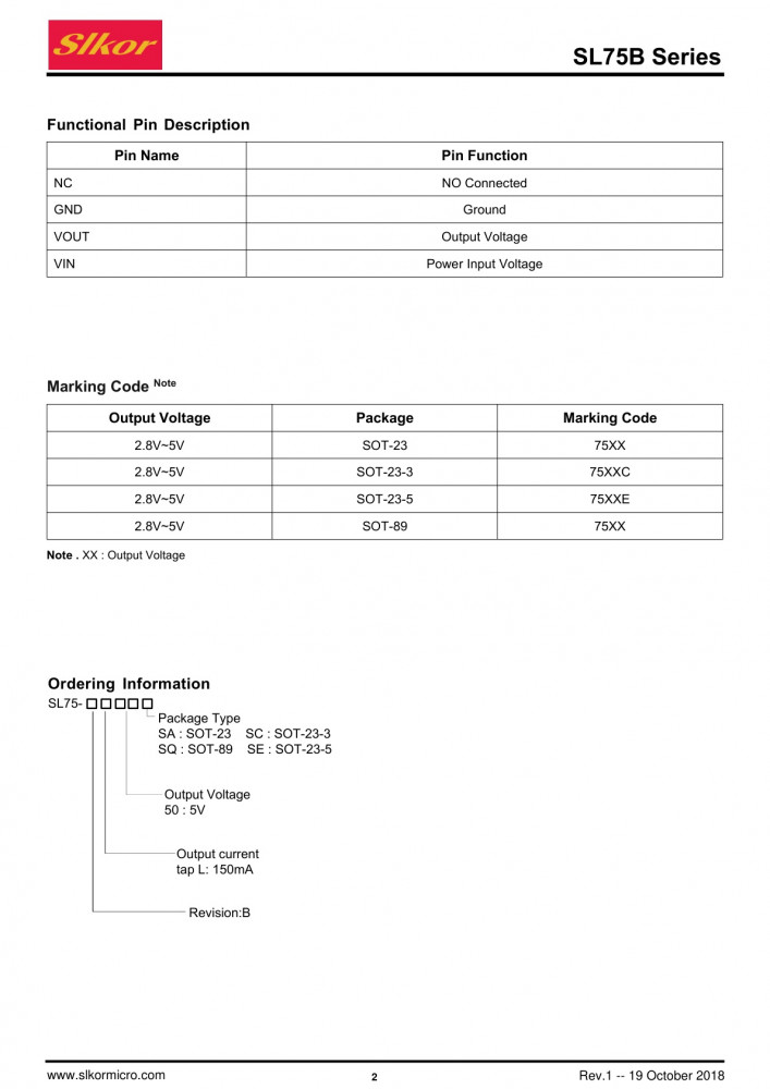 SL75B datasheet page 2