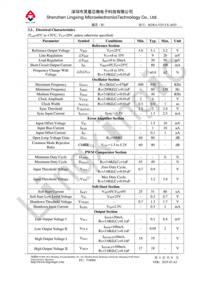 KA3525(LX) datasheet page 5