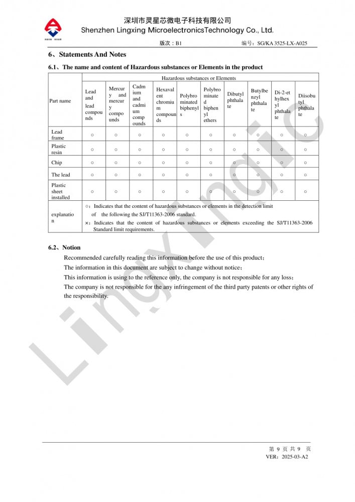 KA3525(LX) datasheet page 9