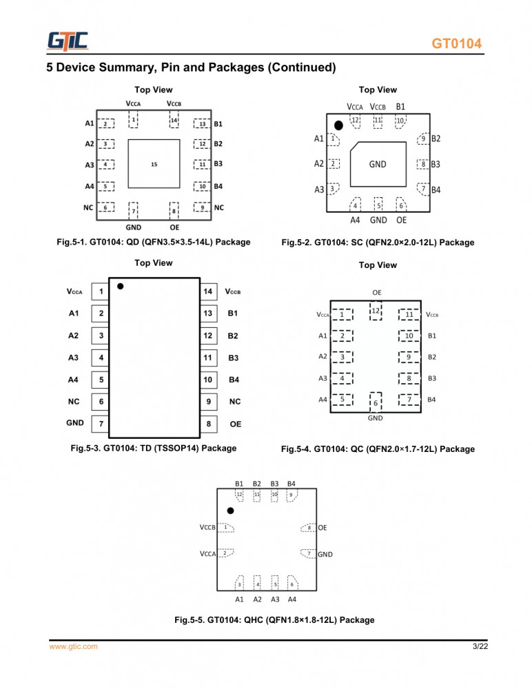 GT0104TD datasheet page 4