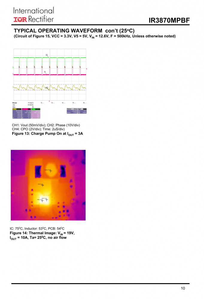 IR3870MTRPBF datasheet page 10