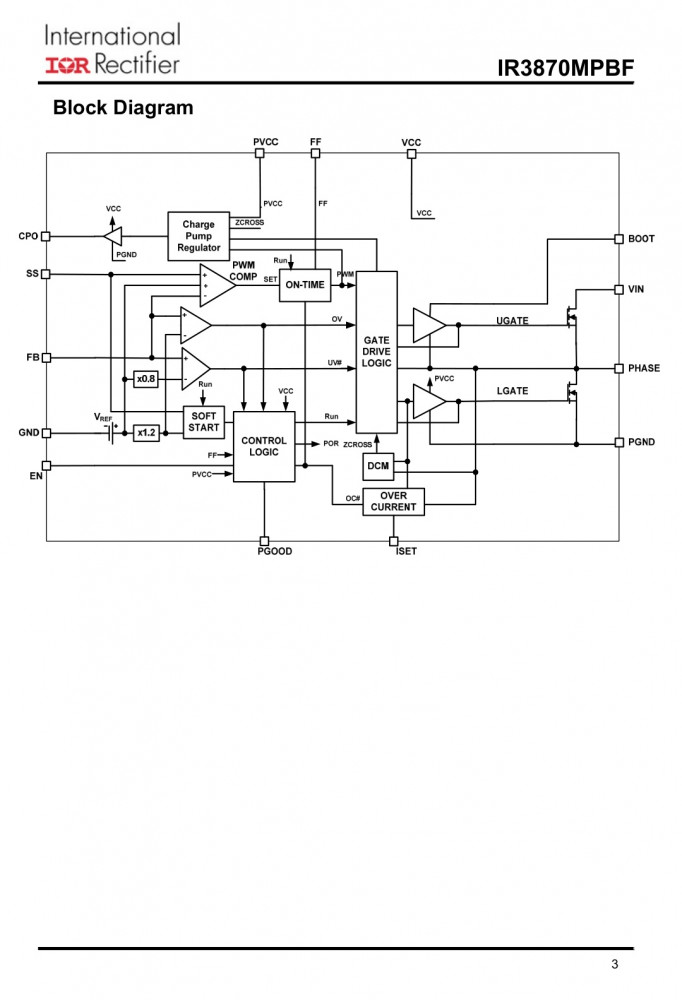 IR3870MTRPBF datasheet page 3