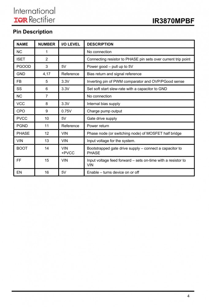IR3870MTRPBF datasheet page 4