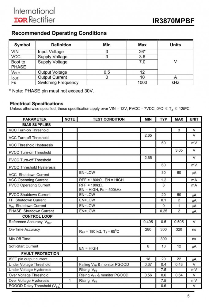 IR3870MTRPBF datasheet page 5