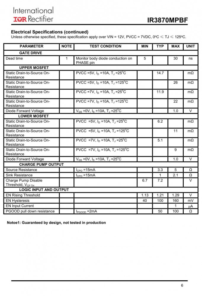 IR3870MTRPBF datasheet page 6