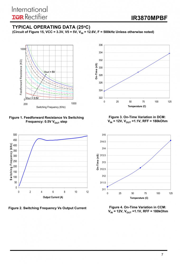 IR3870MTRPBF datasheet page 7