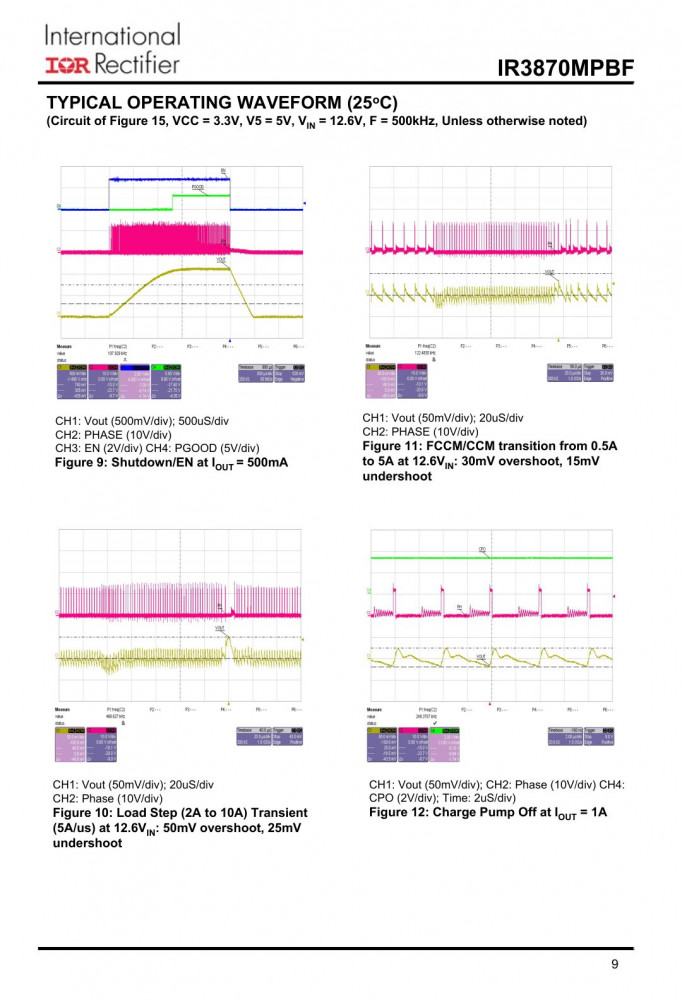 IR3870MTRPBF datasheet page 9