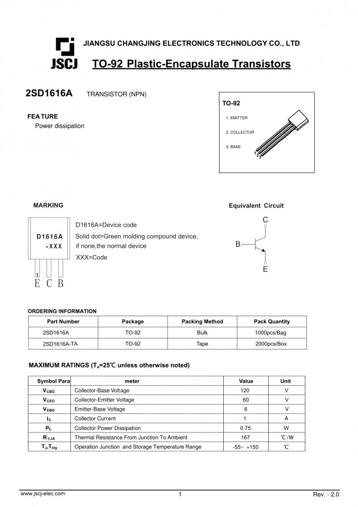2SD1616A-TA datasheet page 1