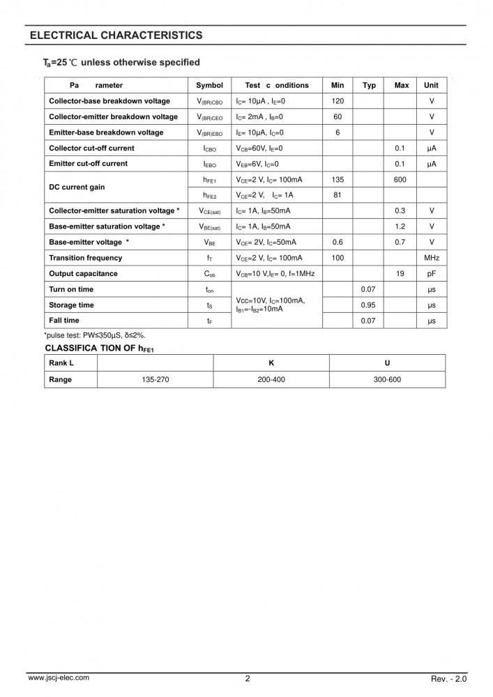 2SD1616A-TA datasheet page 2