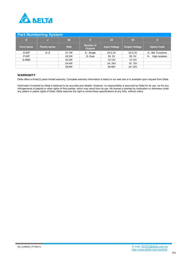 DJ06S/D series datasheet page 4