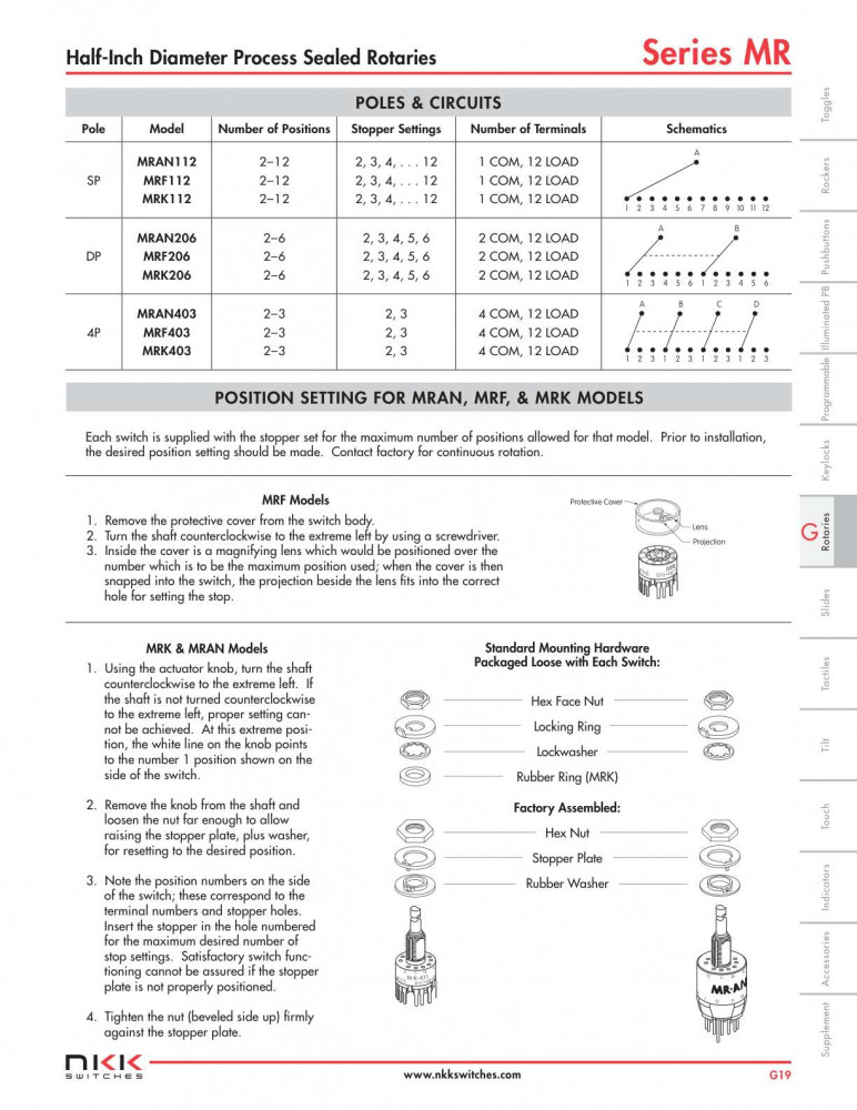 MRAN206-CB technical document, page 4