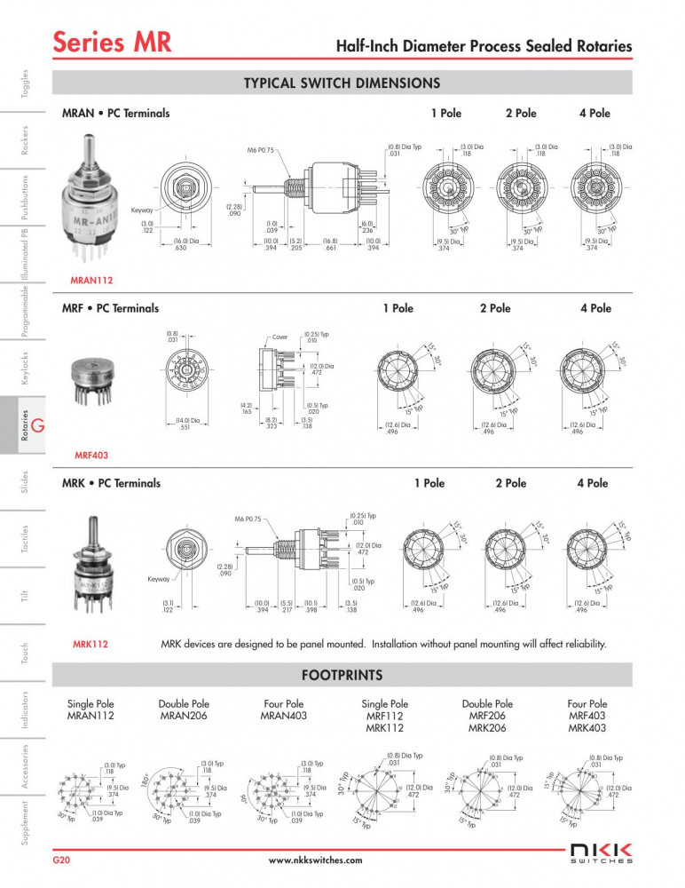 MRAN206-CB technical document, page 5