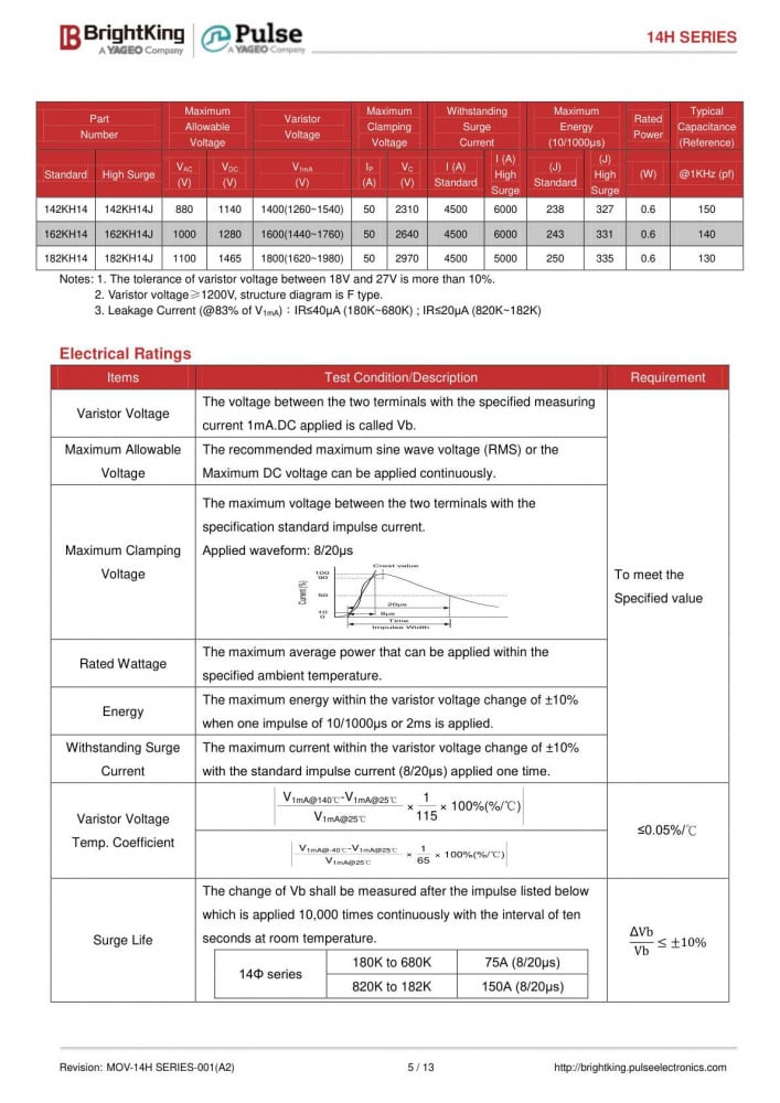 561KH14 datasheet page 4