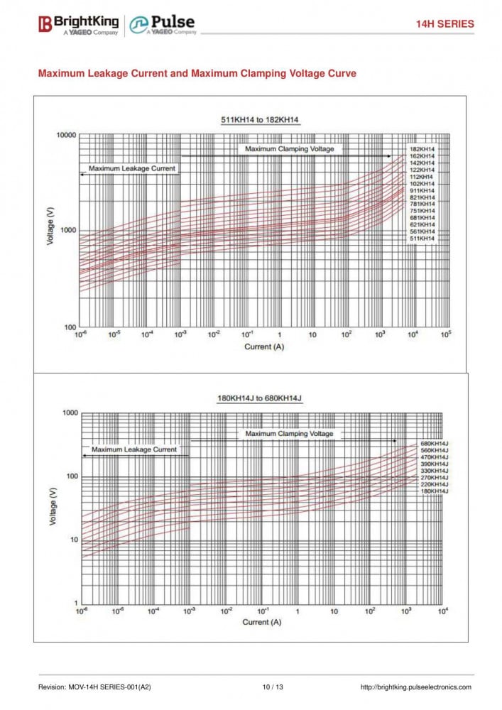 561KH14 datasheet page 9