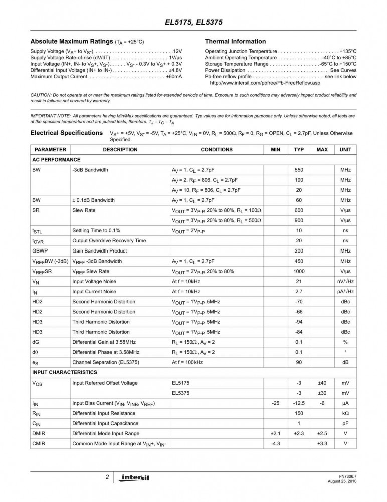 EL5175IY datasheet page 2