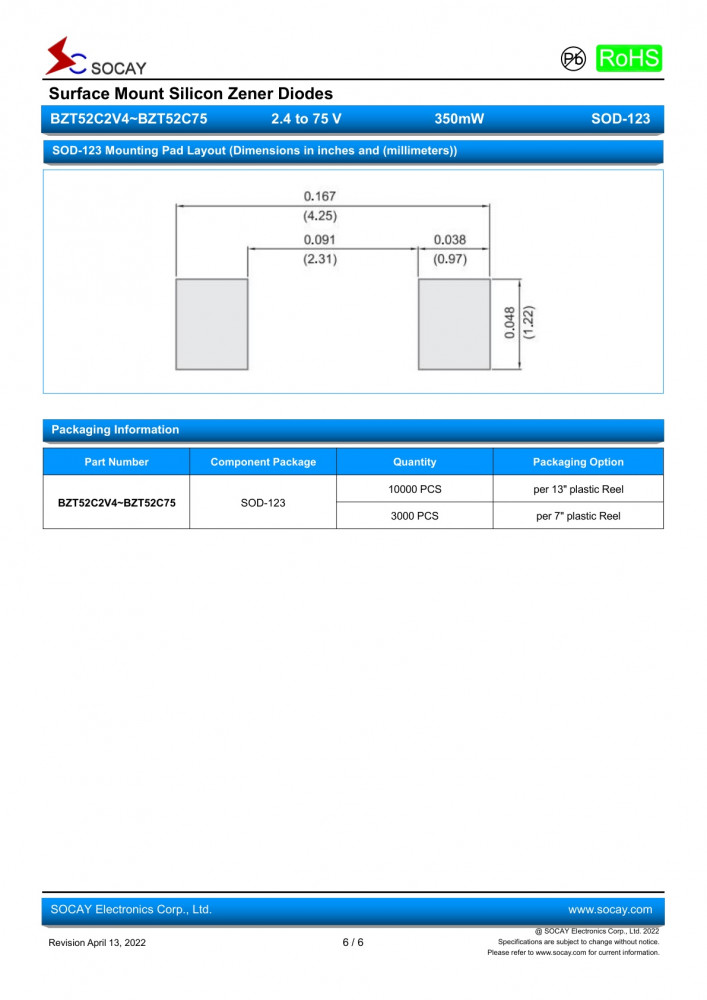 SOCAY BZT52C6V2 datasheet page 6