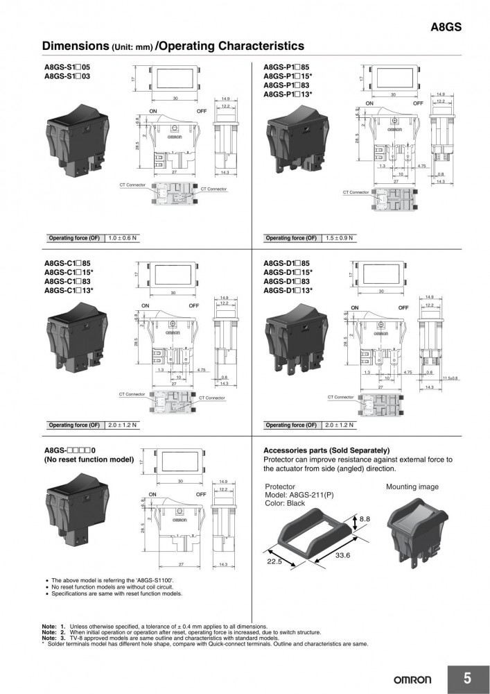 A8GS datasheet page 5