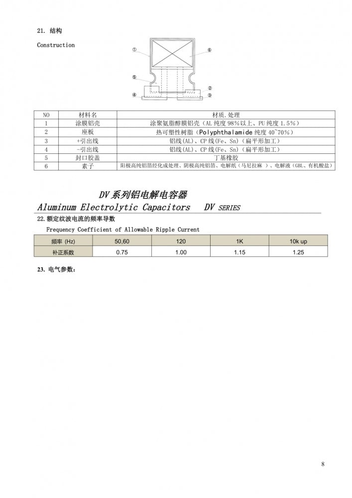 ChengTao DV series datasheet page 8