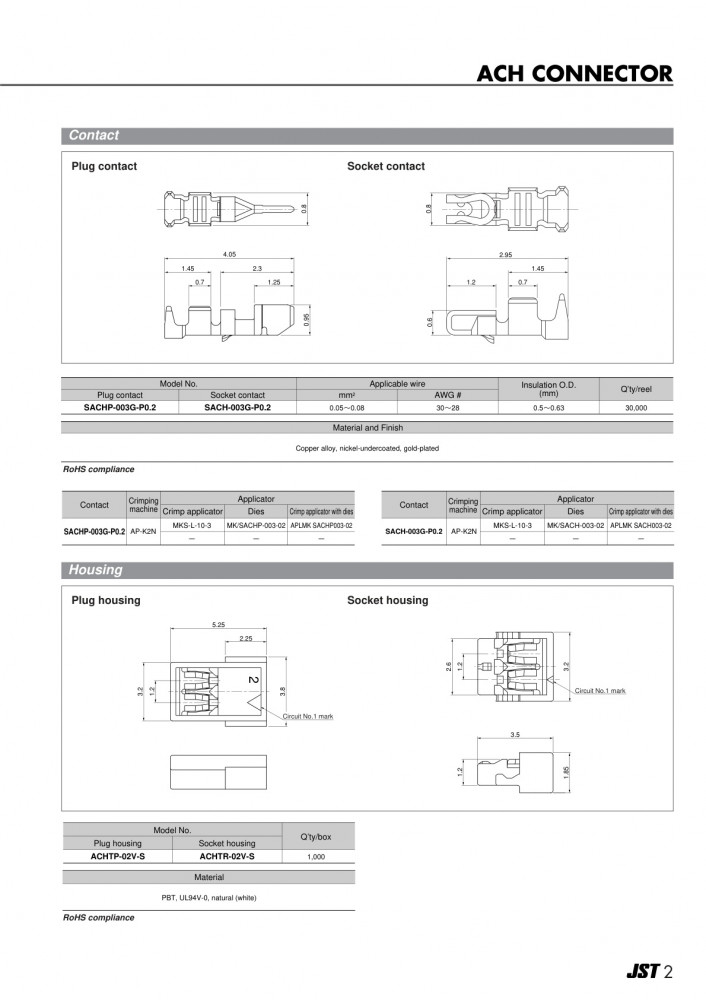 JST SACH-003G-P0.2 catalog page 2
