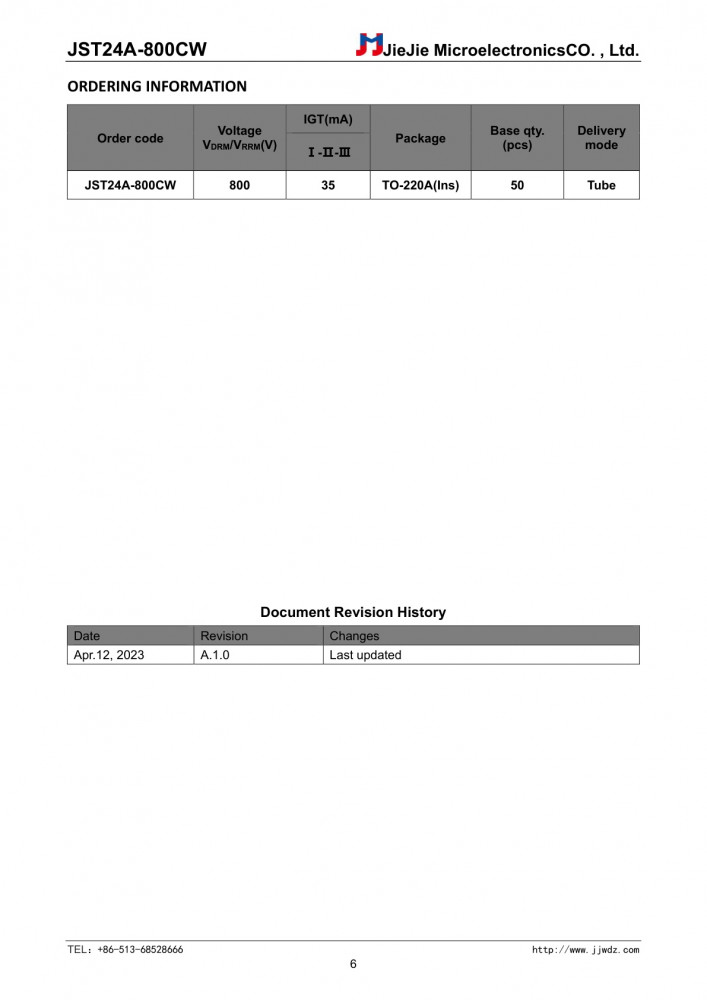 JST24A-800CW datasheet page 6