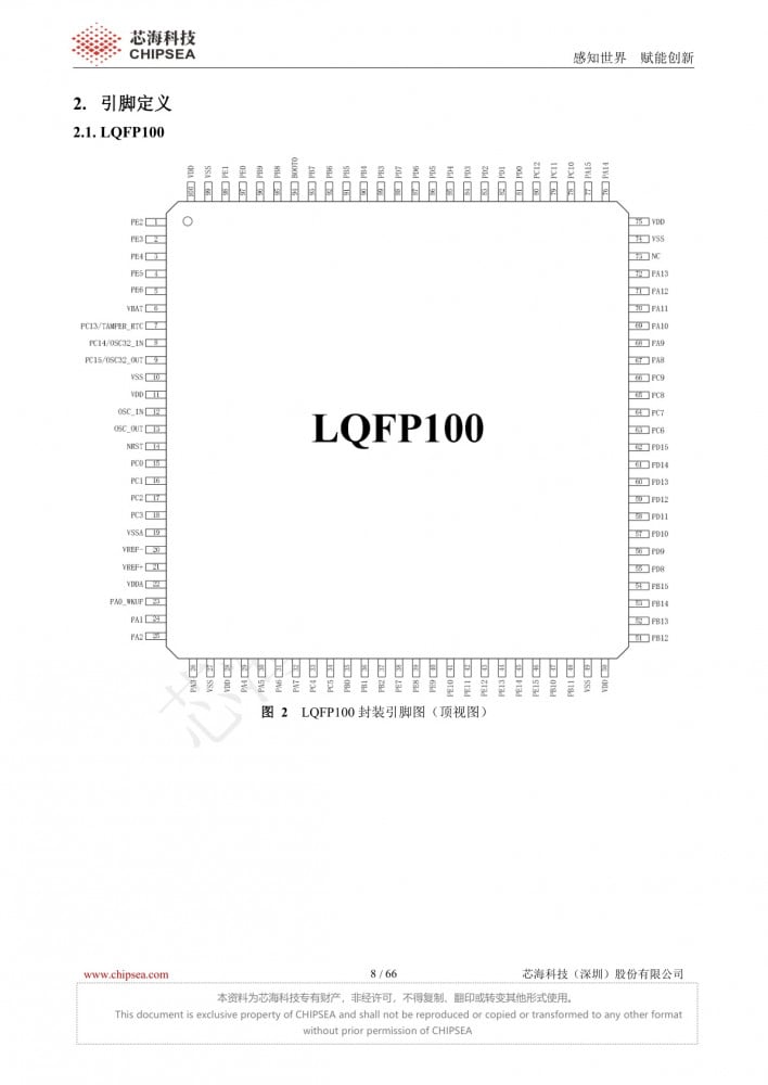 CS32F103CBT7 datasheet page 8
