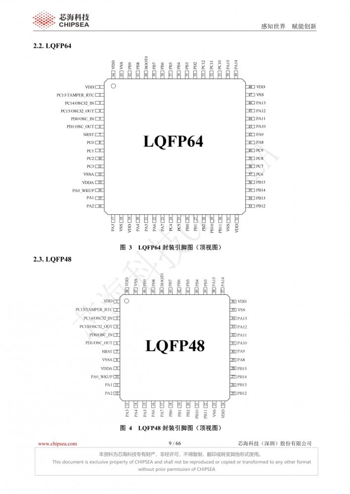 CS32F103CBT7 datasheet page 9