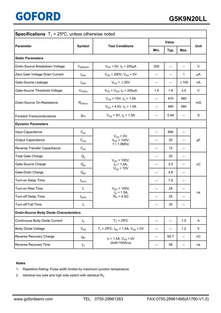 G5K9N20LL datasheet page 2
