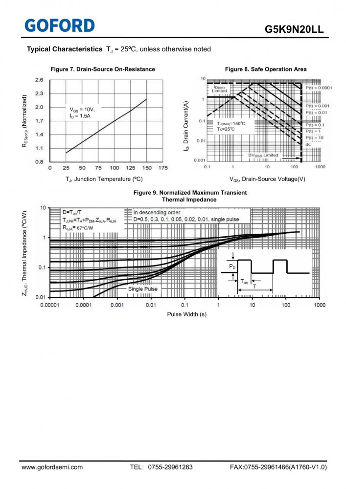 G5K9N20LL datasheet page 5