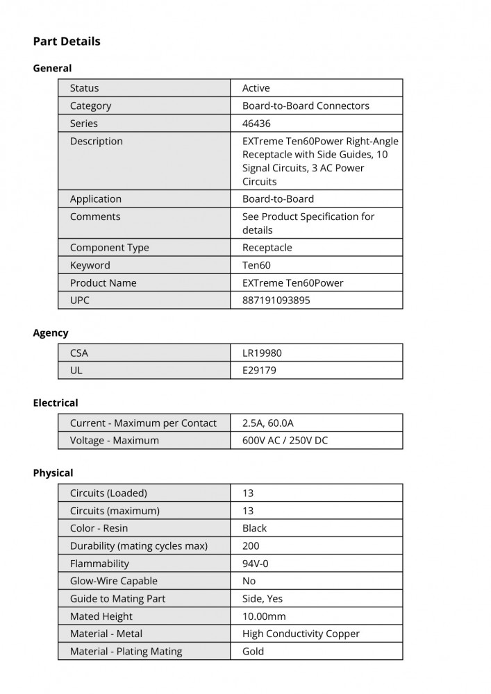MOLEX 464361281 technical document image, page 2