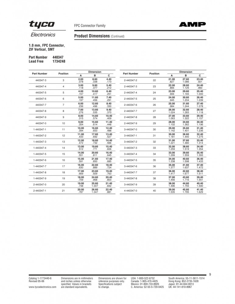 TE Connectivity FPC connector document page 9