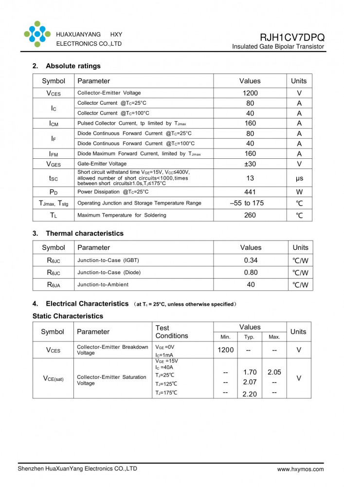 RJH1CV7DPQ-HXY datasheet page 2