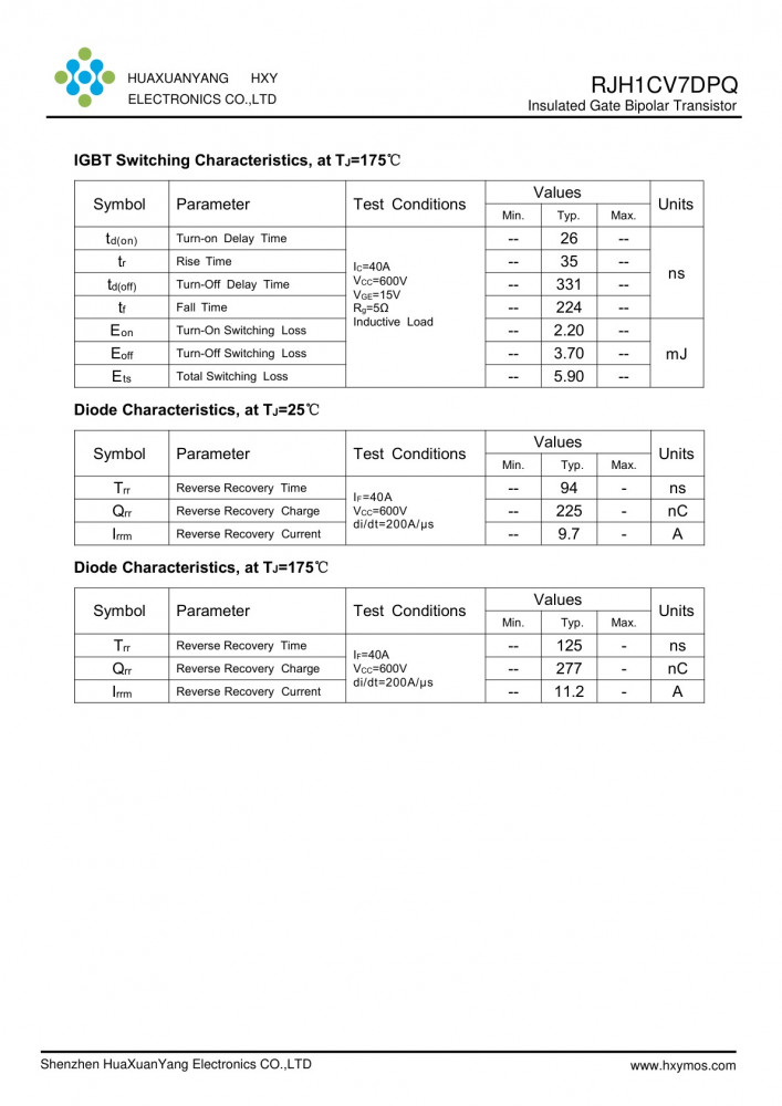 RJH1CV7DPQ-HXY datasheet page 4