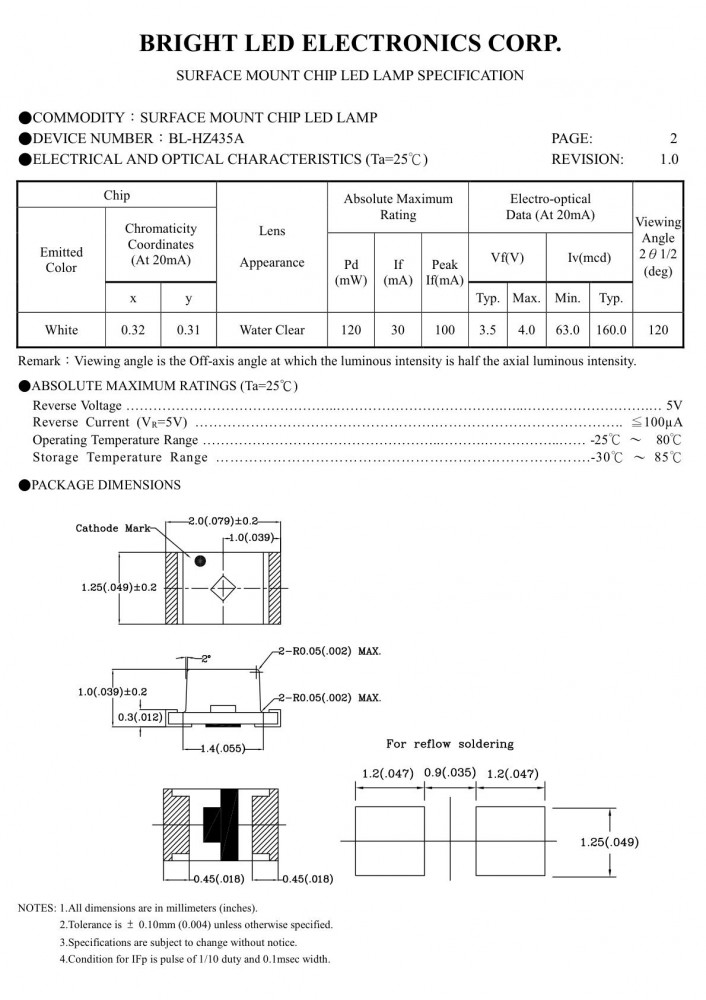 BL-HZ435A-TRB datasheet page 1