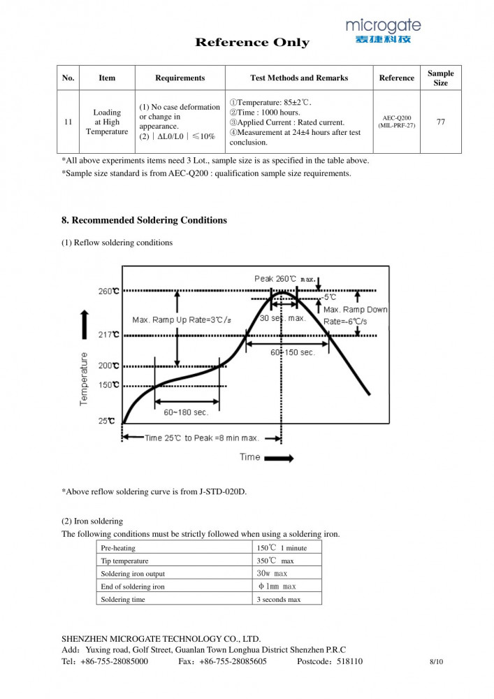 MPIM201610H series specification, page 8