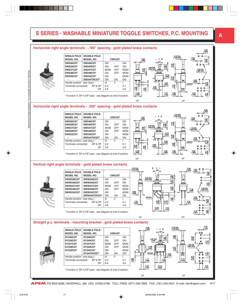 APEM S Series datasheet page 2