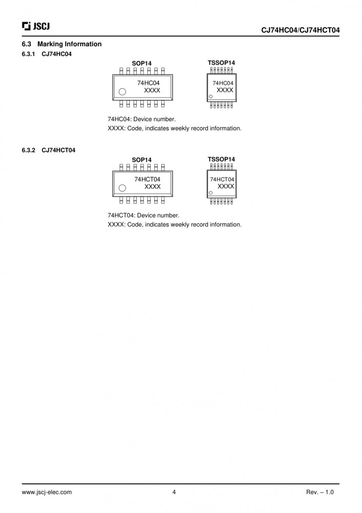 CJ74HC04ADN datasheet page 4