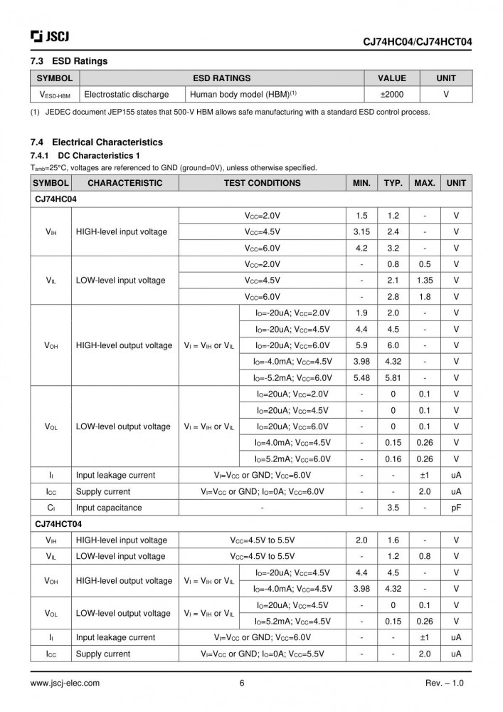 CJ74HC04ADN datasheet page 6