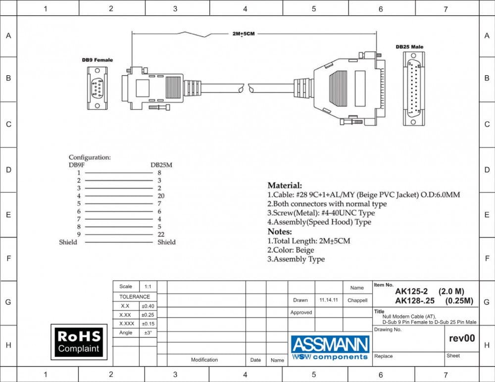 AK128-.25 product drawing