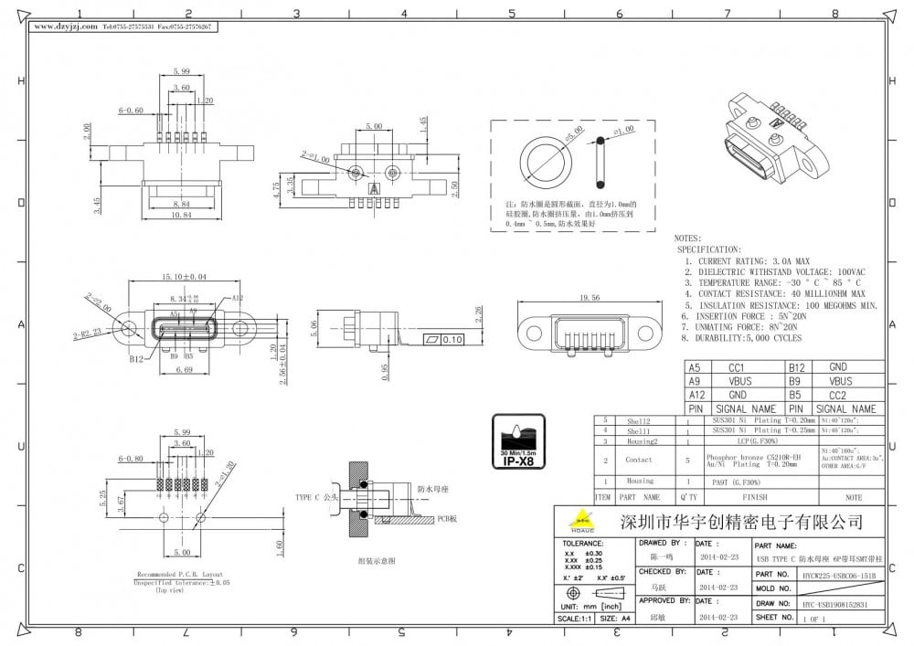 HOAUC HYCW225-USBC06-151B engineering drawing
