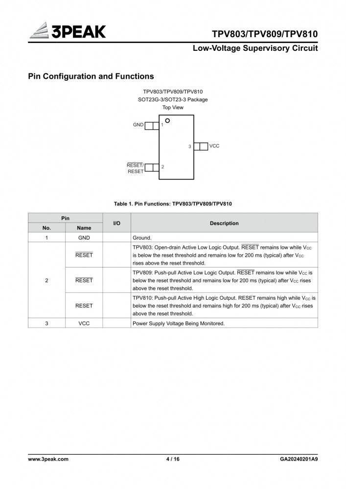 TPV809S-3STR datasheet page 4
