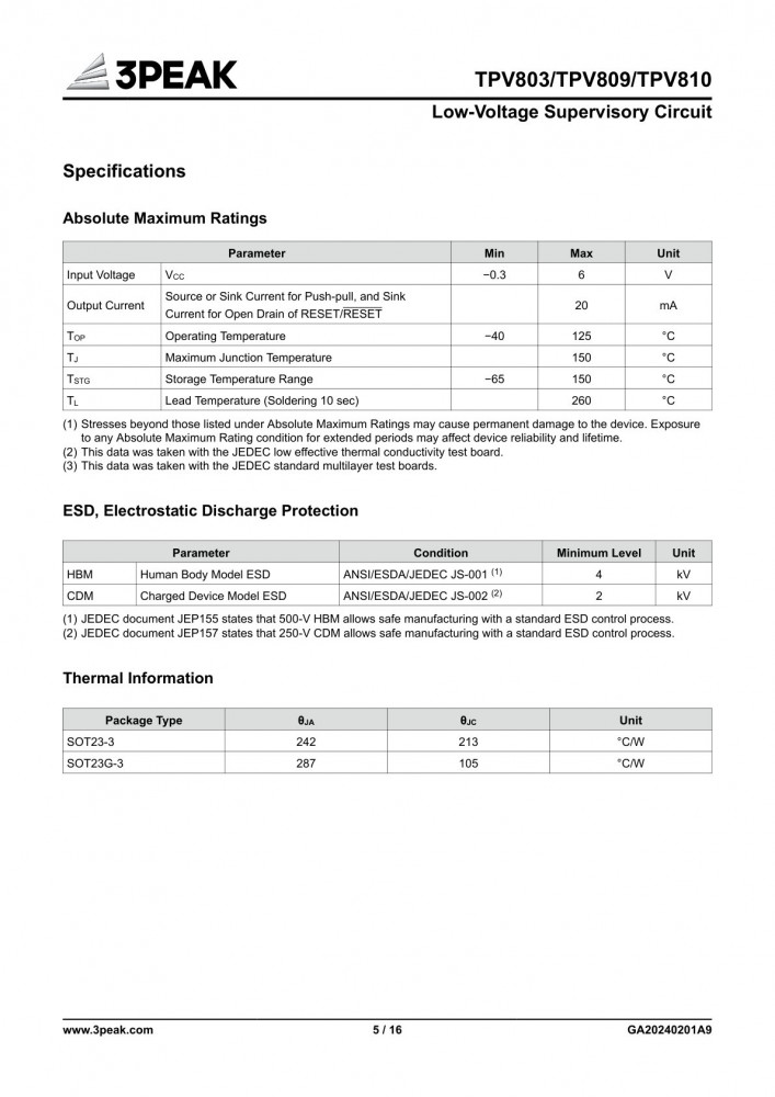 TPV809S-3STR datasheet page 5