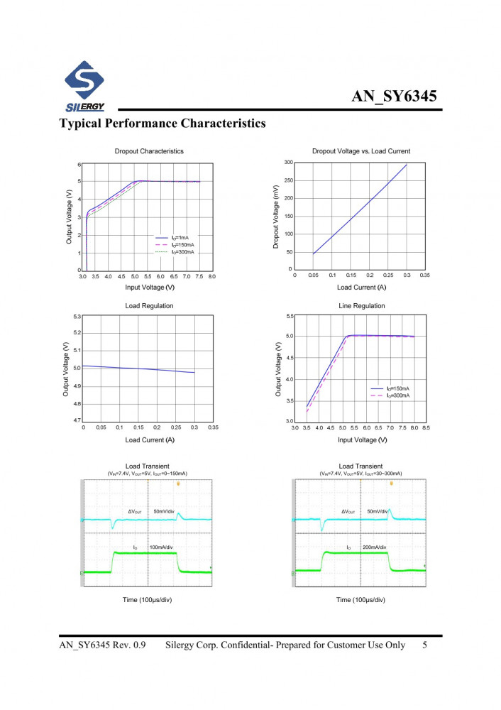 SY6345AAC datasheet page 5